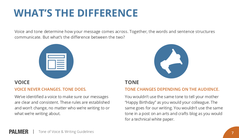 Tone of Voice and Writing Guidelines Ebook Download